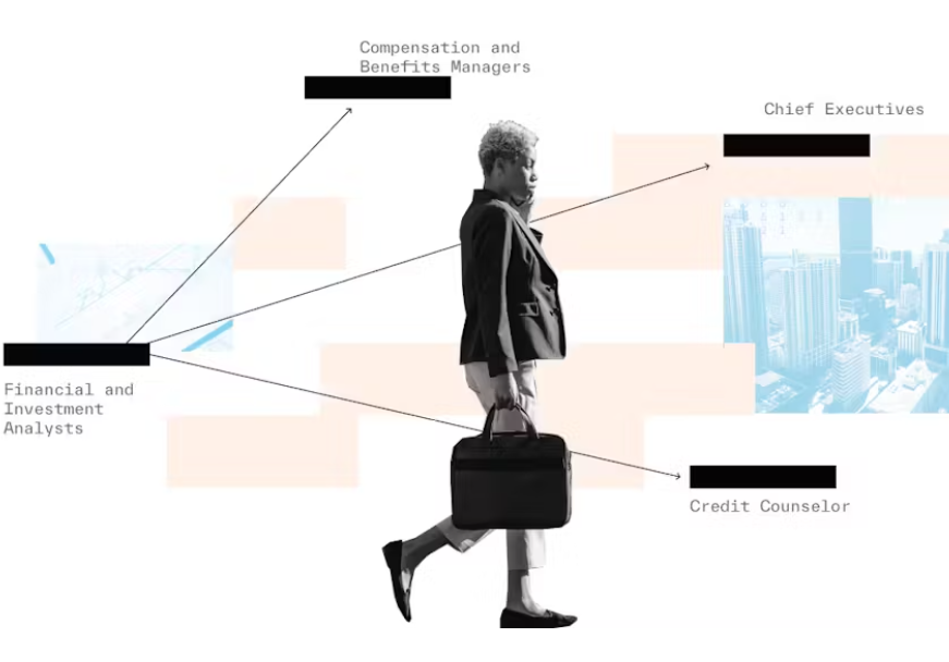 Guide to Career Pathways for Employers
